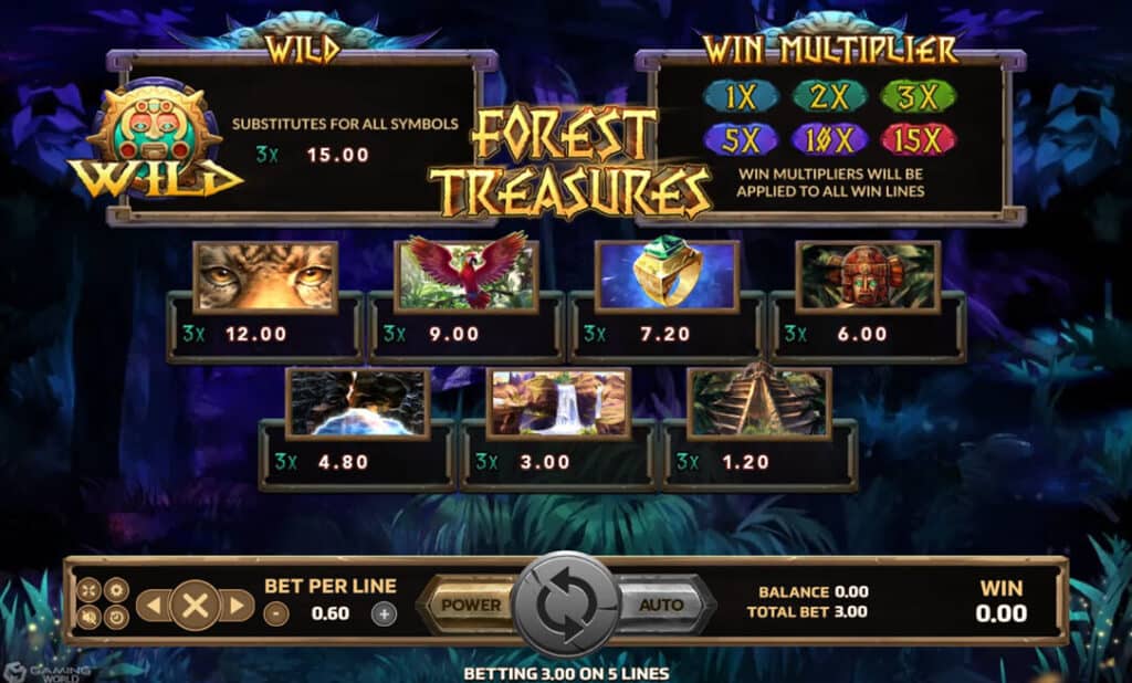 SLOTXO - Forest Treasure แนะนำเกม SlotXO จากเว็บไซต์ของเรา