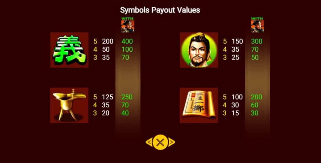 EMPEROR GATE SA เกมสล็อตค่าย Spadegaming สมัครเล่นที่นี่ - SLOTXO