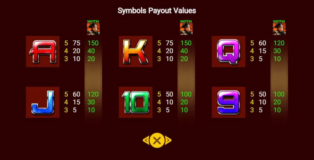 EMPEROR GATE SA เกมสล็อตค่าย Spadegaming สมัครเล่นที่นี่ - SLOTXO