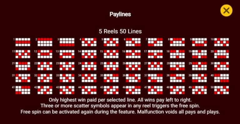 EMPEROR GATE เกมสล็อตค่าย Spadegaming สมัครเล่นที่นี่ - SLOTXO