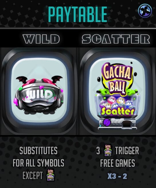 Gacha Ball เกมสล็อต แตกง่าย AllWaySpin - SLOTXO เว็บตรง