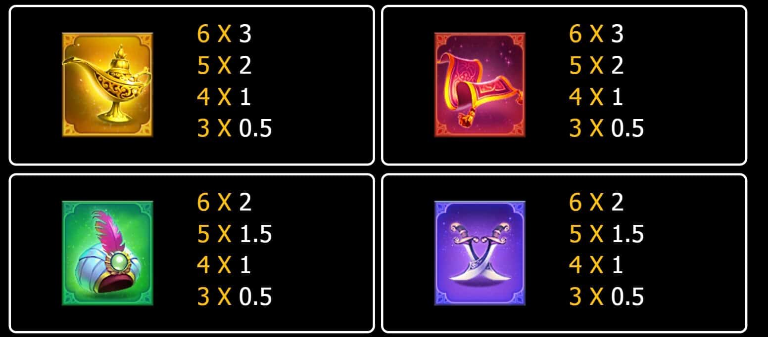 Magic Lamp เกมสล็อต เว็บตรง ค่าย JILI SLOT - SLOTXO เว็บตรง
