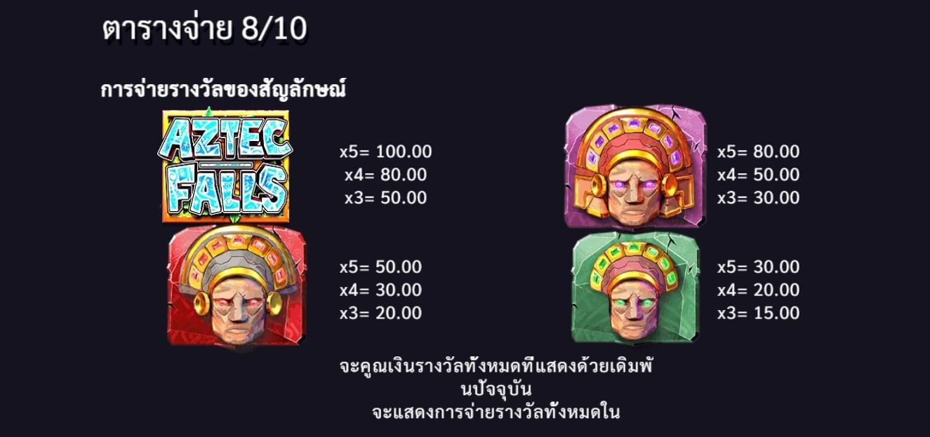 Aztec Falls แนะนำเกมสล็อต Microgaming - SLOTXO