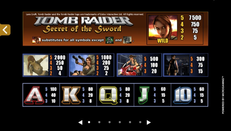 Tomb Raider Secret of the Sword แนะนำเกมสล็อต Microgaming - SLOTXO