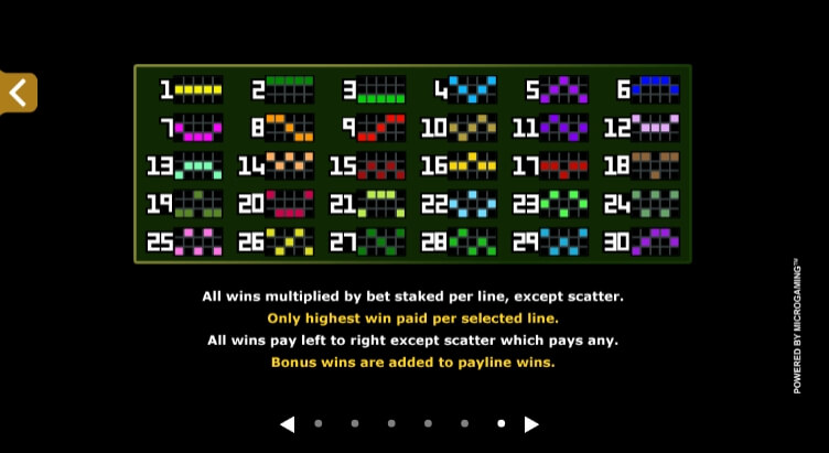 Tomb Raider Secret of the Sword แนะนำเกมสล็อต Microgaming - SLOTXO