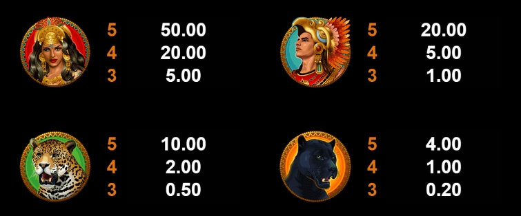 Golden Princess แนะนำเกมสล็อต Microgaming - SLOTXO