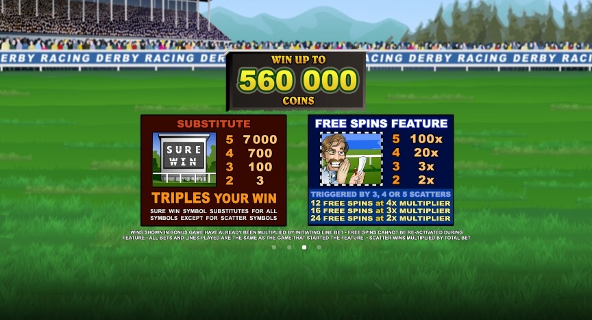 Sure Win แนะนำเกมสล็อต Microgaming - SLOTXO