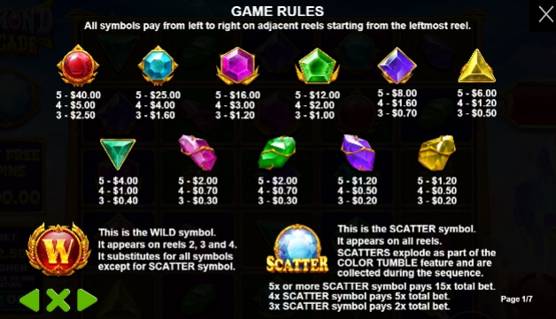 Diamond Cascade สล็อตค่าย Pragmatic Play - SLOTXO เว็บตรง