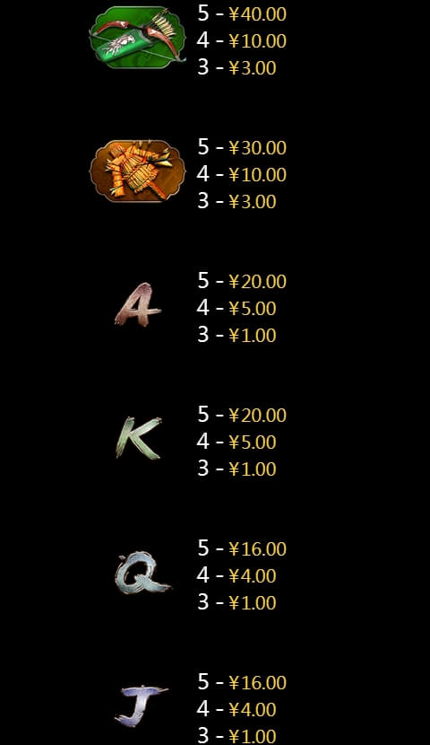 Fire Chibi M สล็อตค่าย CQ9 GAMING - SLOTXO เว็บตรง