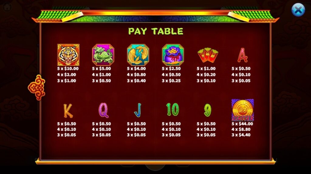 Treasure Tiger ขอแนะนำเกมสล็อต เว็บตรง KA Gaming - SLOTXO เว็บตรง