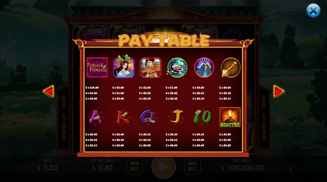 Peacock Princess Lock 2 Spin ขอแนะนำเกมสล็อต เว็บตรง KA Gaming - SLOTXO ...